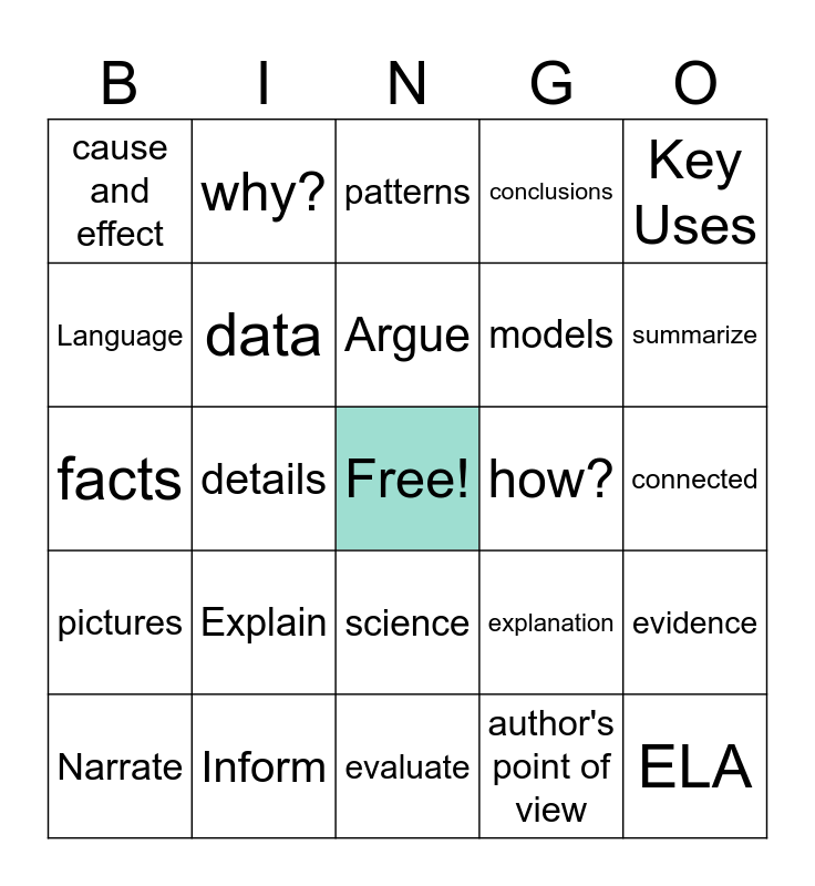 Unit 4 EXPLAIN Introduction Bingo Card