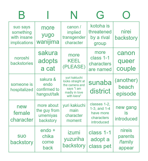 WIND BREAKER 2k26 bingo Card
