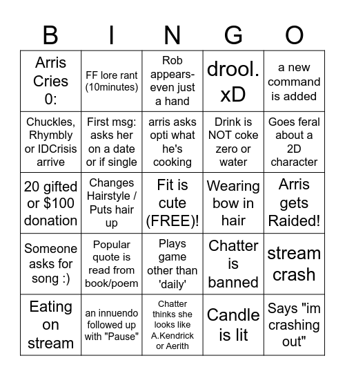 Arris Tier Bingo (1) Bingo Card