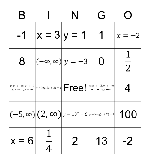 Math III Logarithms Bingo Card
