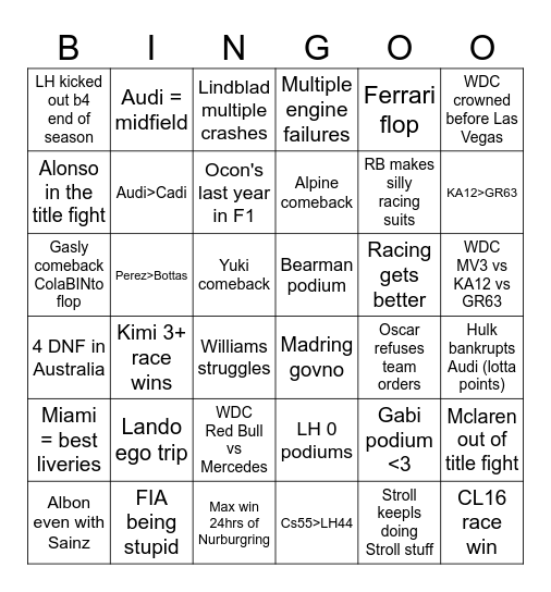 F1 2026 Bingo Card
