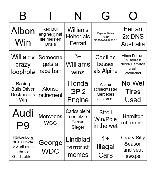 F1 2026 Predictions Bingo Card
