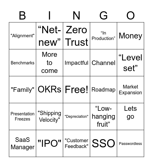 Beyond Buzz Word Bingo Card