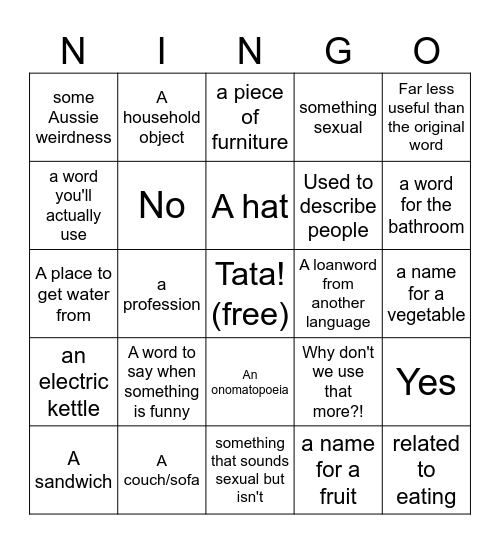 This region-specific word is... Bingo Card