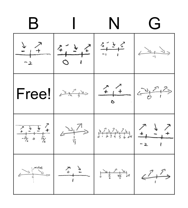 First Derivative Bing Bingo Card