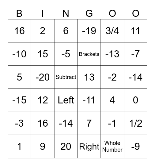 Integer Bingo! Bingo Card