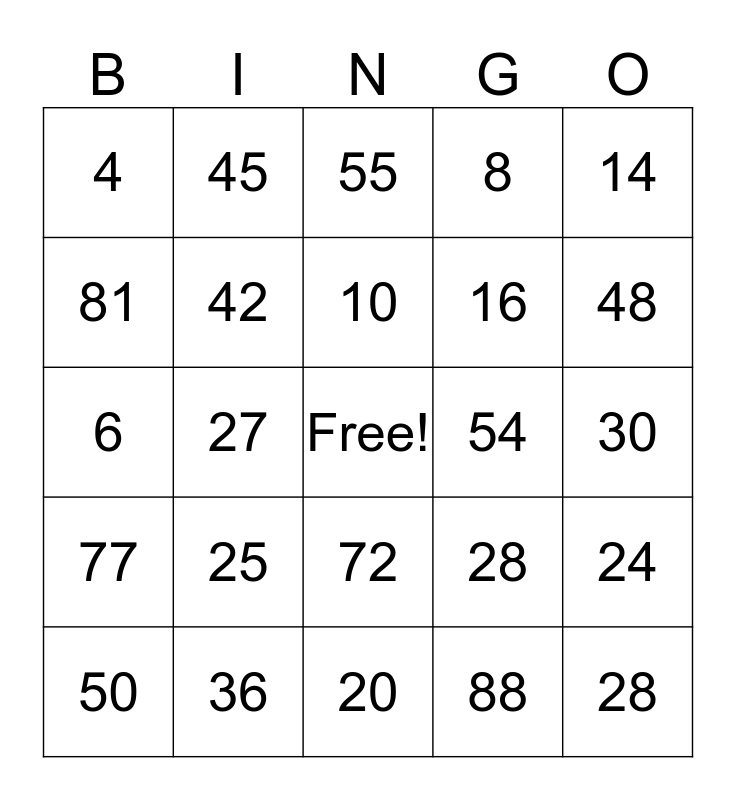 Times Tables Bingo Card