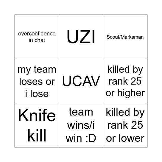 Skillwarz Bingo Card