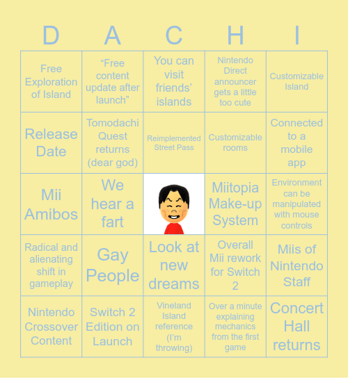 Tomodachi Life Bingo Card