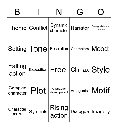 Story Writing Elements Bingo Card