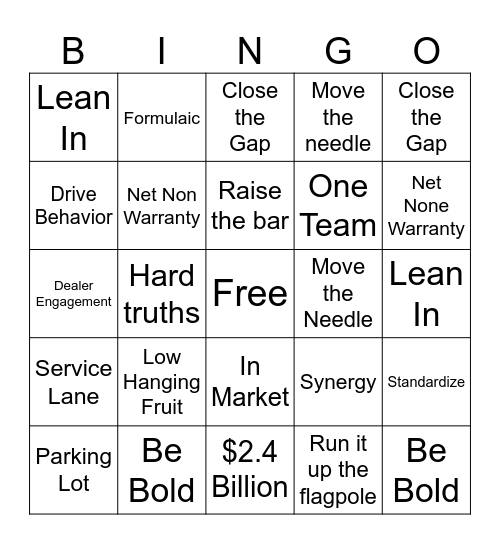 Corporate Lingo Bingo Bingo Card