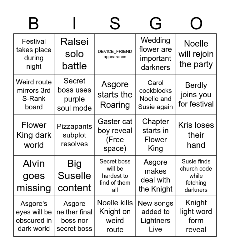 Deltarune Chapter 5 Predictions Bingo Card