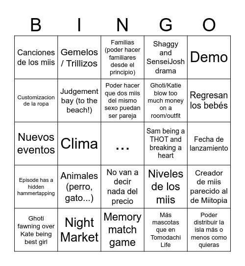 Ghoti Tomodachi Life Bingo Card
