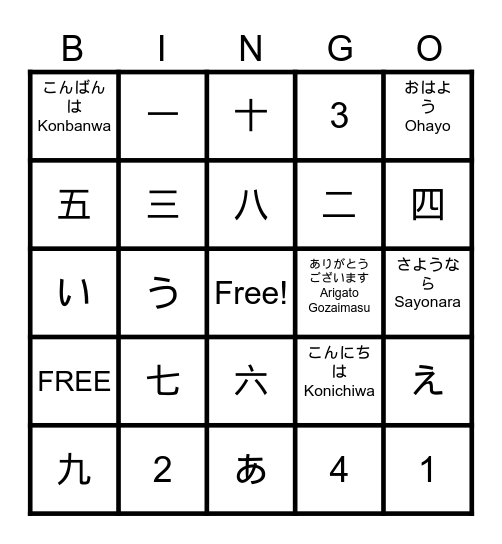 Greetings, AIUEO, Numbers Bingo Card