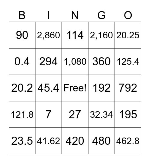 Perimeter, Area, Volume Bingo Card