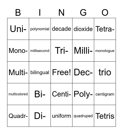 Numerical Prefixes Bingo Card