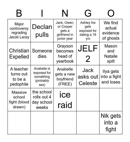 highschool predictions Bingo Card