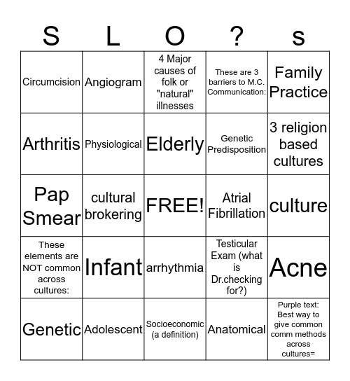 SLO ?/Vocab Word Bingo: a definition will be read. Mark that word if ...