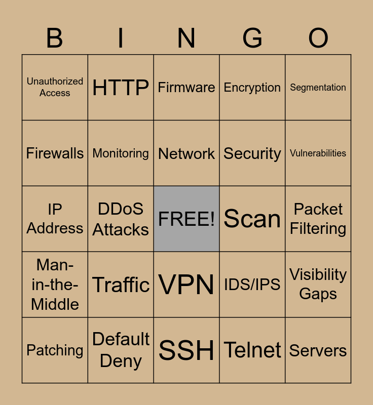 Security Bingo! Bingo Card