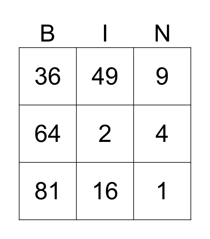perfect squares Bingo Card