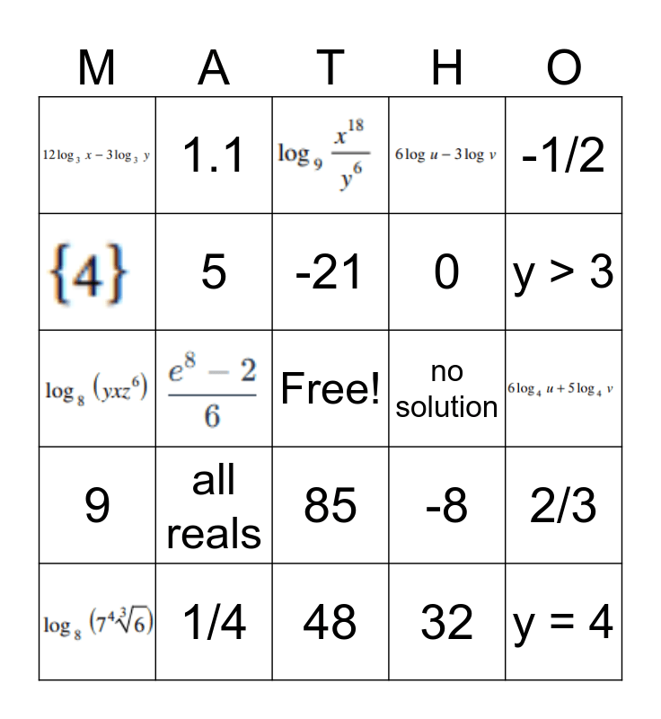 Solving Logarithms Review Bingo Card