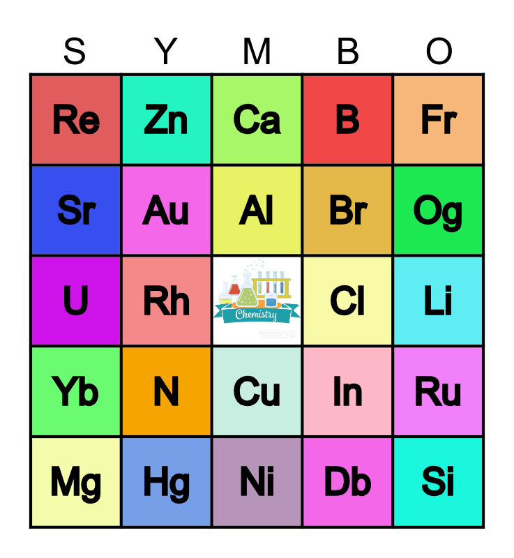 PERIODIC TABLE BINGO Card