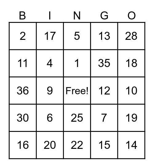 MULTIPLES BINGO Card