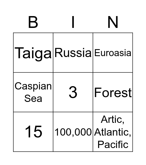 Russia Study Game Bingo Card