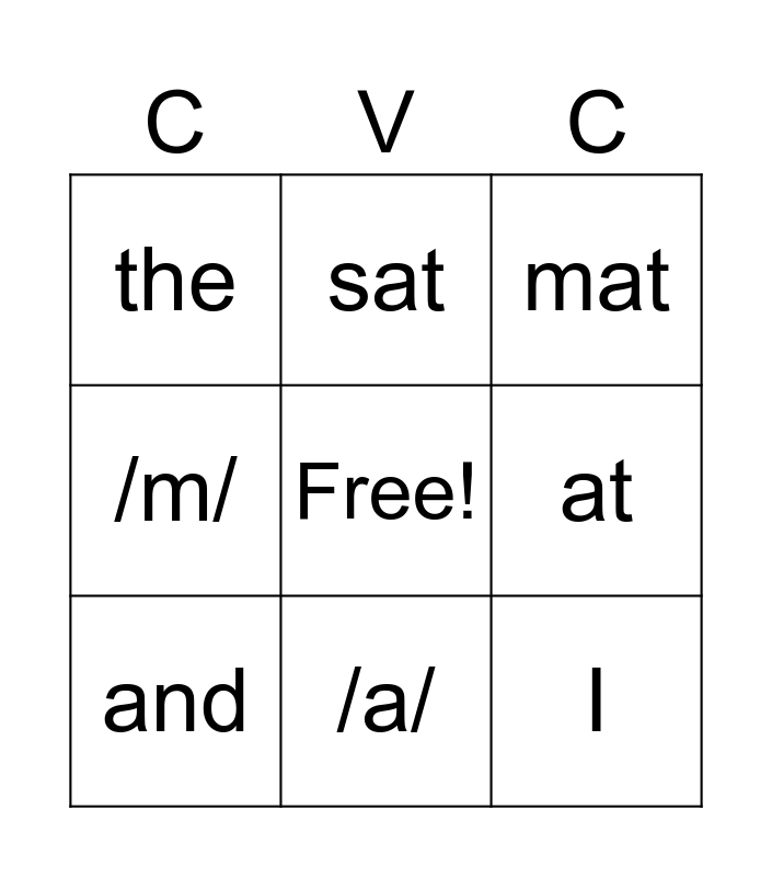 UFLI Lesson 5 Bingo Card