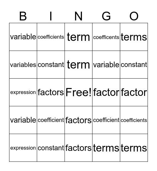 Parts of an algebraic expression Bingo Card