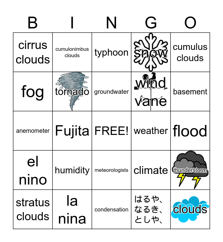 Weather Bingo Card