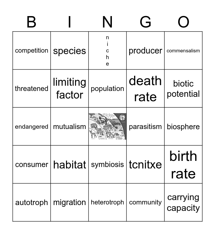 CH20 POPULATIONS & COMMUNITIES Bingo Card