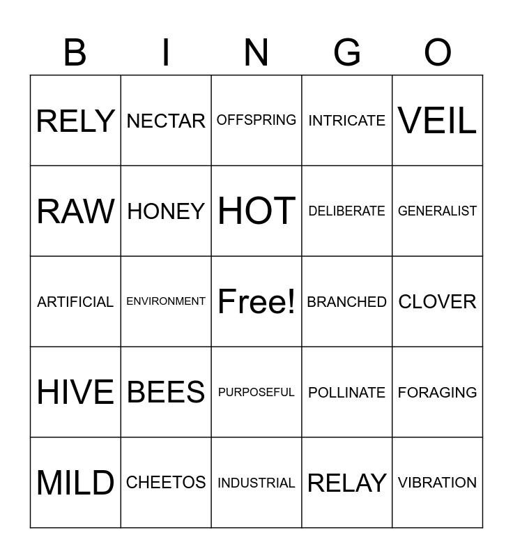 WHAT'S THE BUZZ? Bingo Card