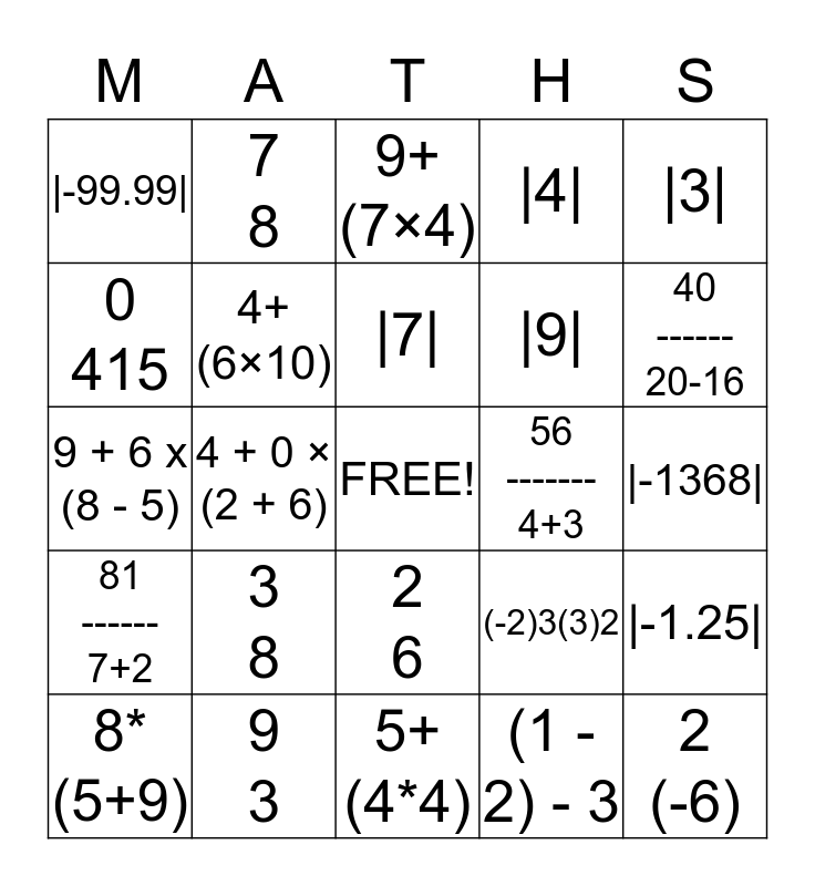 Equation Invasion Bingo Card