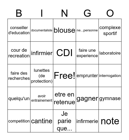 French 2, Chapitre 4, Vocabulaire 1 Bingo Card