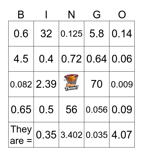 Decimals Madness! Bingo Card