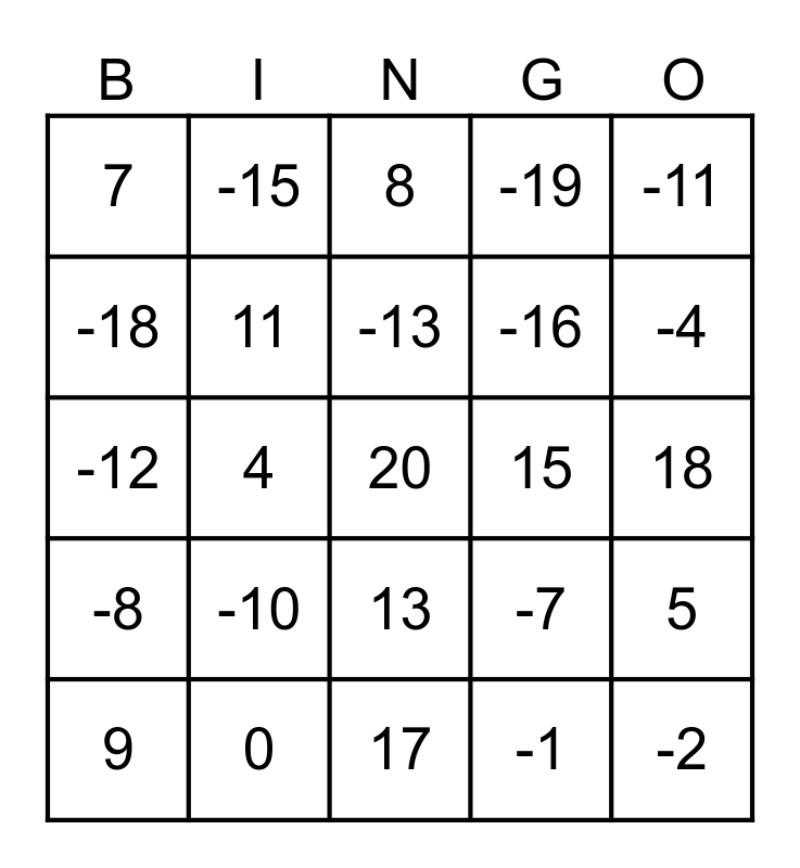 Integer Operations (w/o × and ÷) Bingo Card