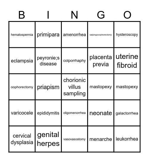 Chapter 14 The Reproductive System Bingo Card