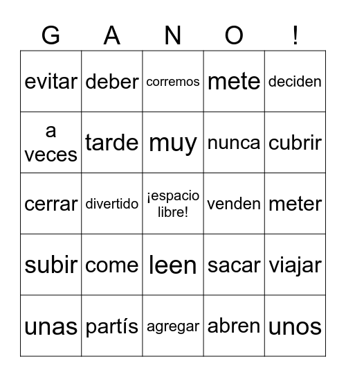 Spanish 1 - Vocab 5B - Articles, Conjugation Bingo Card