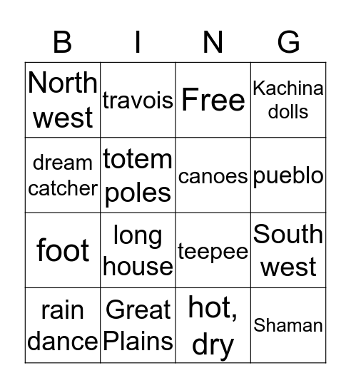Native Americans Bingo Card