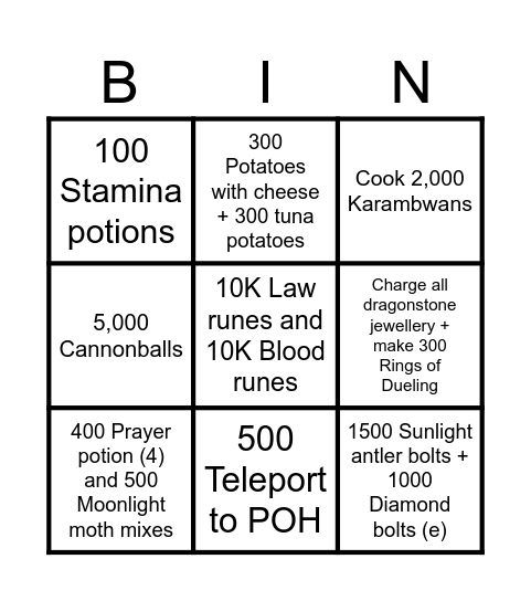 Decubital Resources #2 Bingo Card