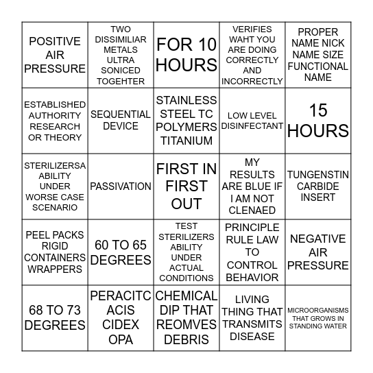 STERILE PROCESSING BINGO Card