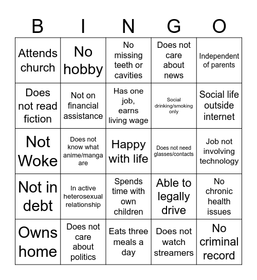 NORMAL ADULT BINGO Card