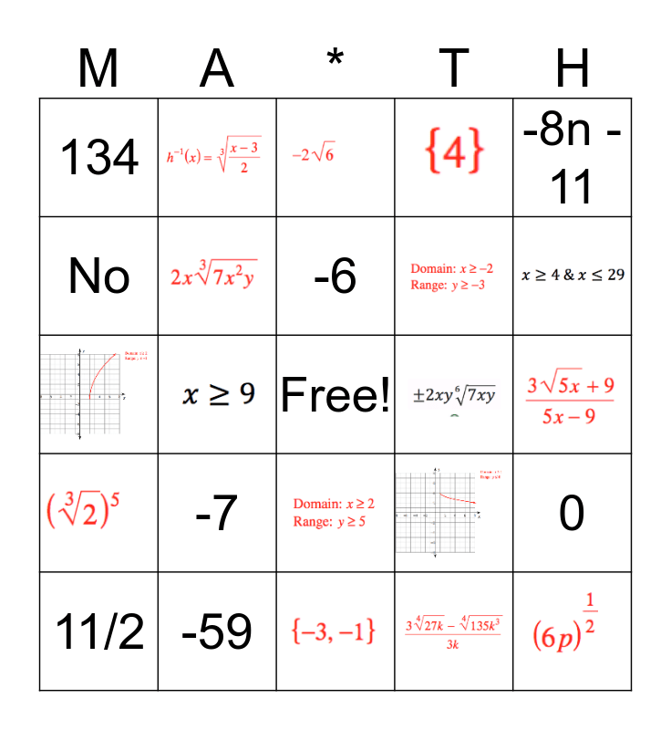 Algebra 2 - Unit 7: Radical Functions Review Bingo Card