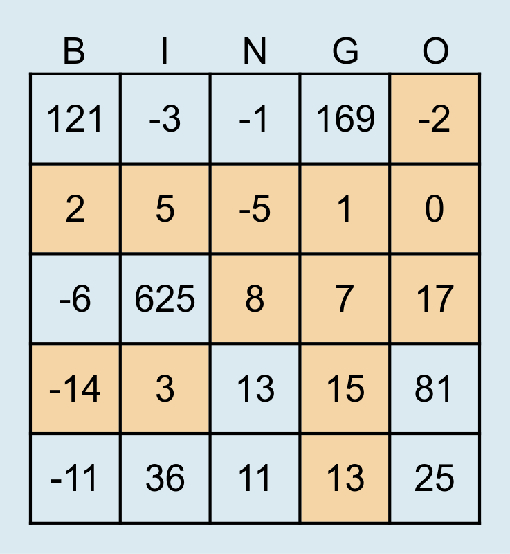 Function Bingo Card