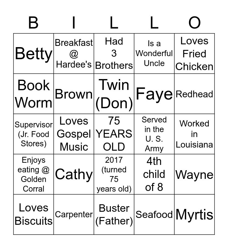 HAPPY 75th BIRTY Bingo Card