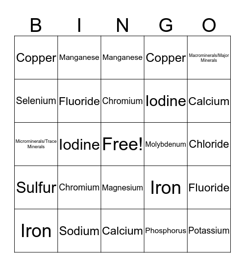 MINERALS Bingo Card
