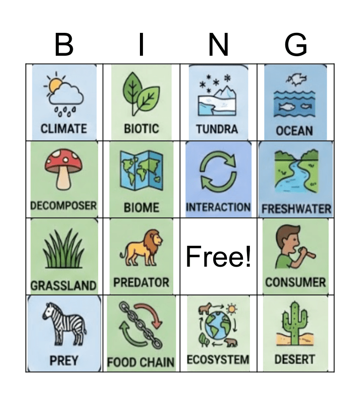 Ecosystem Bingo Card