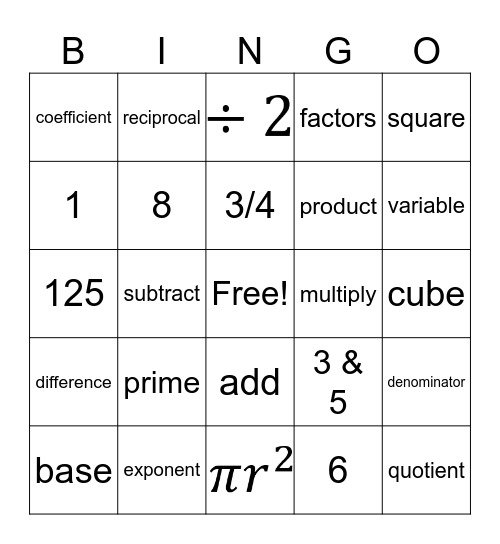 Exponents and Powers Bingo Card