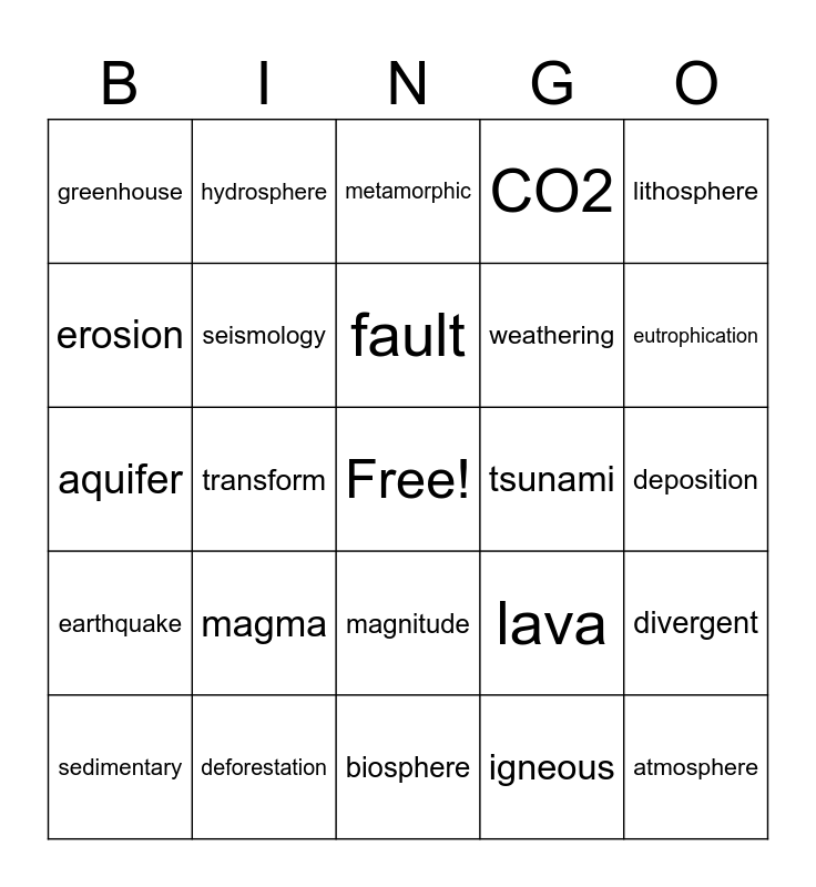 Geology and Environmental Science Bingo Card